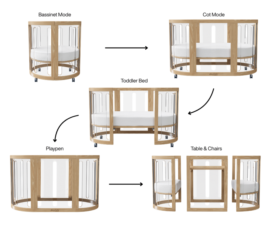 Kaylula Sova Cot Clear Package - babyhood
