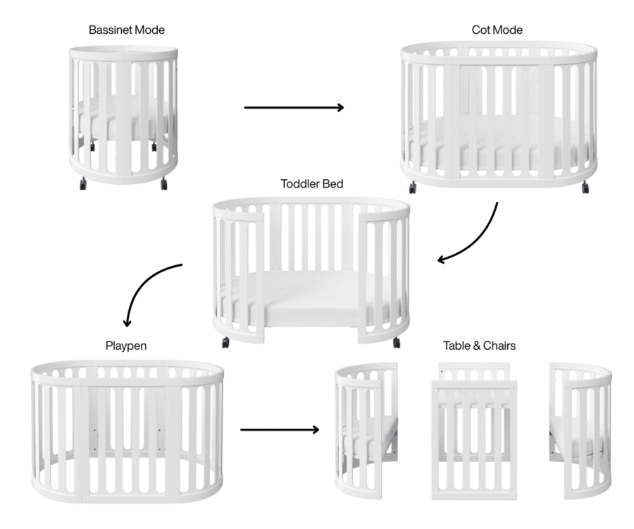 Kaylula Sova Cot Classic Package - babyhood