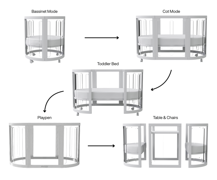Kaylula Sova Cot Clear Package - babyhood