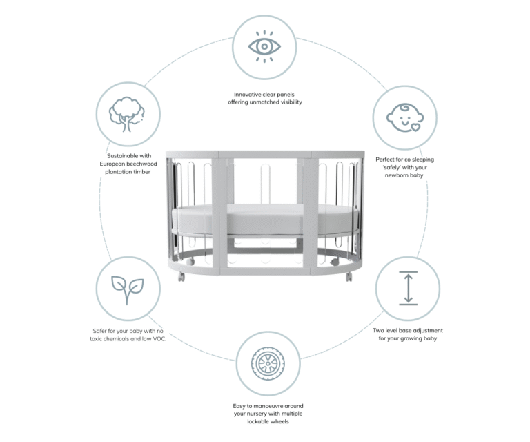 Kaylula Sova Cot Clear Package - babyhood