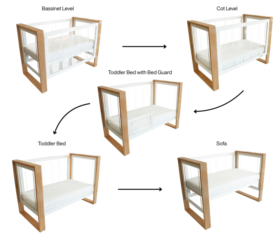 Kaylula Bella Cot - babyhood