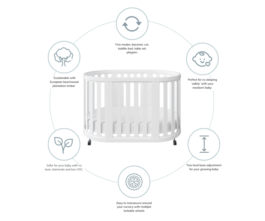 Kaylula Sova Cot Classic Package - babyhood